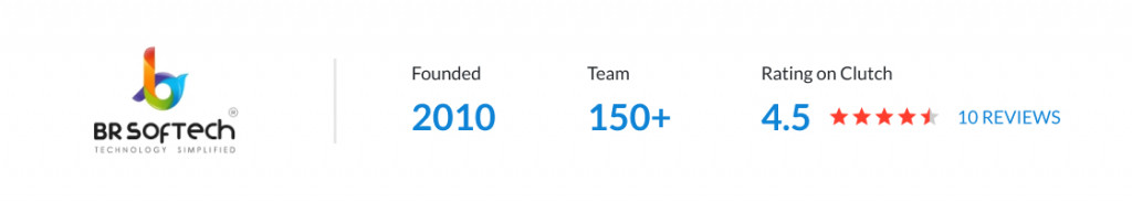 Top Python Development Companies | Mangosoft