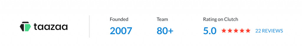 Top Python Development Companies | Mangosoft