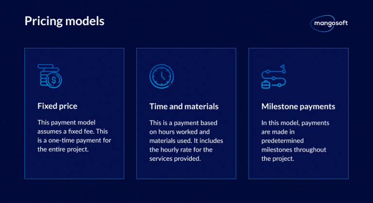 Master Service Agreement (MSA) | What Is A Master Service Agreement ...