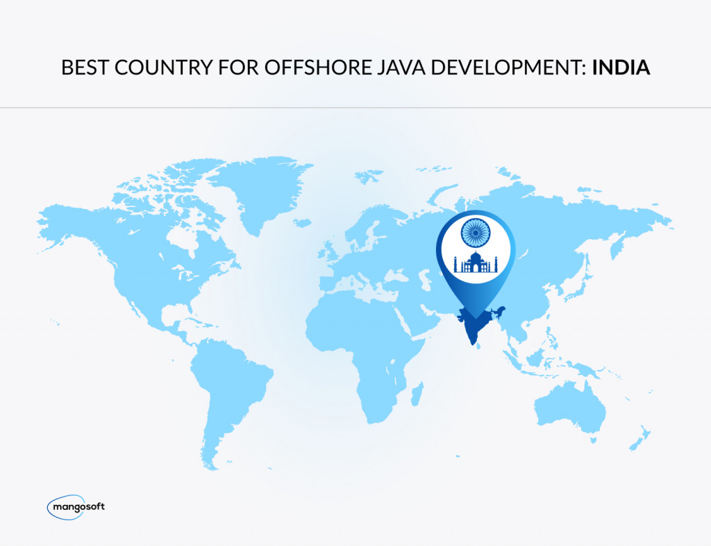 Offshore Java Development: Things You Should Know | ☞ Mangosoft